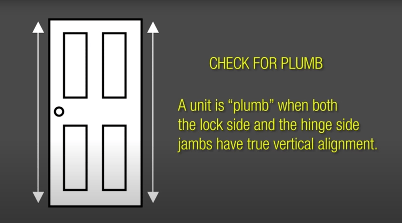 How to determine plumb, level, and square.