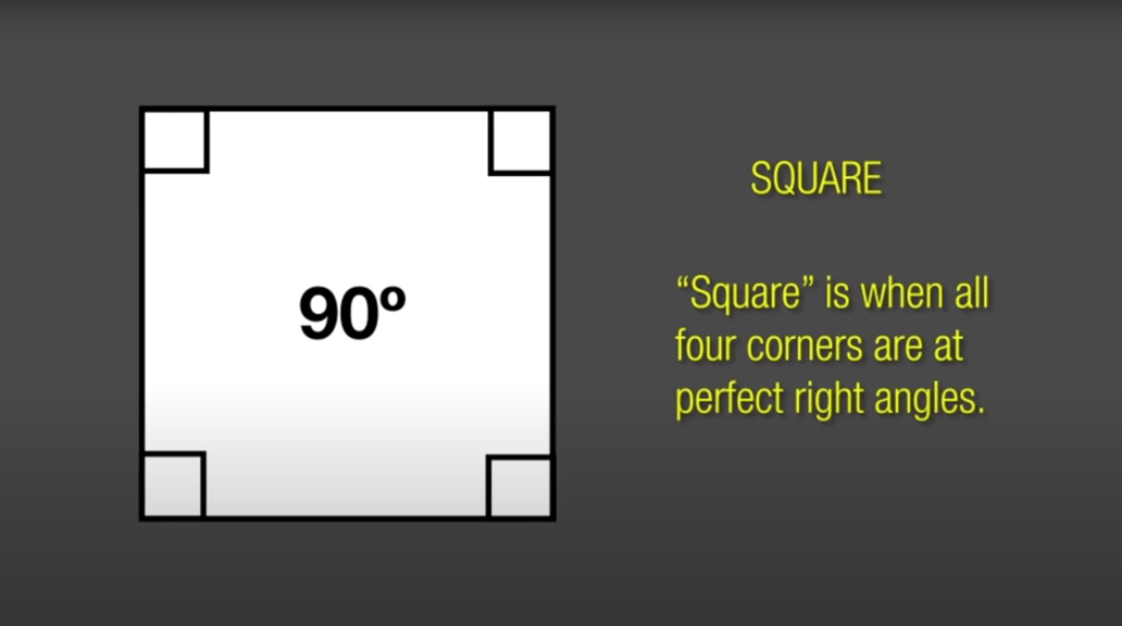 How to determine plumb, level, and square.
